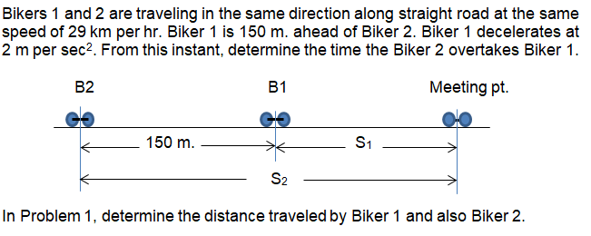 Solved Bikers 1 and 2 are traveling in the same direction | Chegg.com