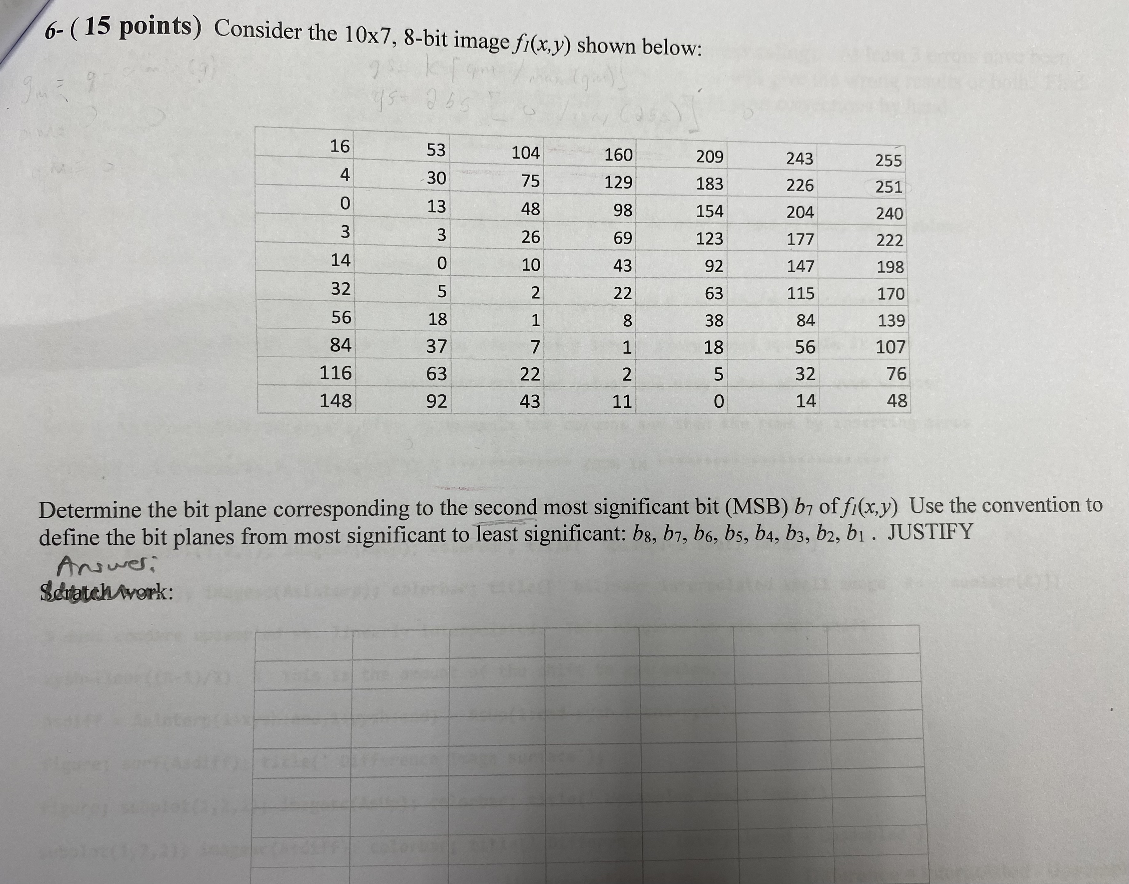 Solved 6- ( 15 points) Consider the 10×7,8-bit image fl(x,y) | Chegg.com Solved 6- ( 15 points) Consider the 10×7,8-bit image fl(x,y) | Chegg.com