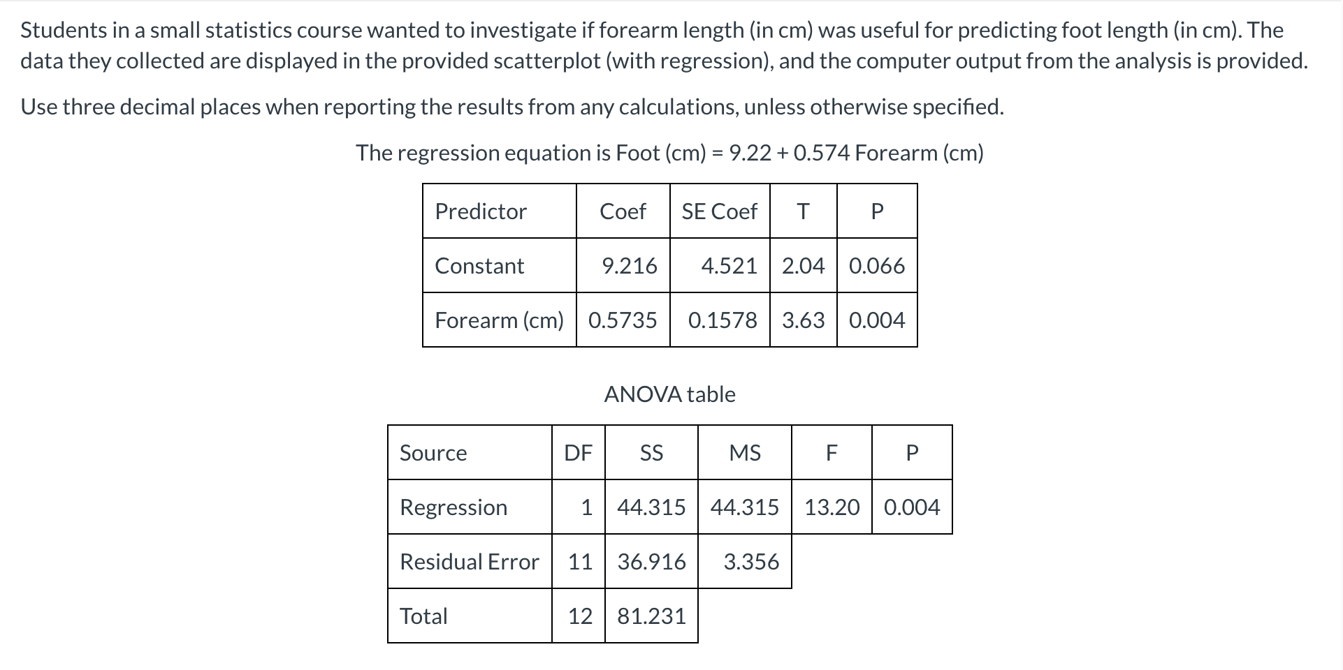 Solved Students in a small statistics course wanted to | Chegg.com