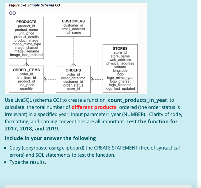 Figure 3-4 Sample Schema CO со CUSTOMERS customer_id | Chegg.com