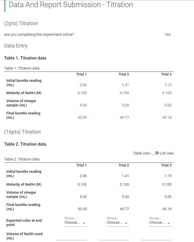 Solved Data And Report Submission - Titration (2pts) | Chegg.com