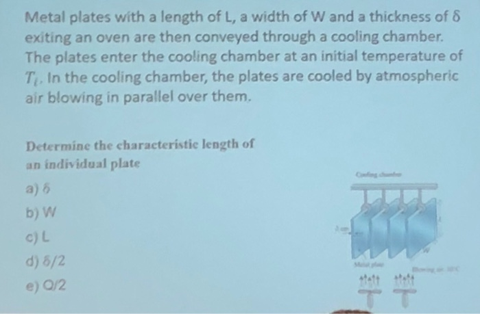 Solved Metal plates with a length of L, a width of w and a | Chegg.com