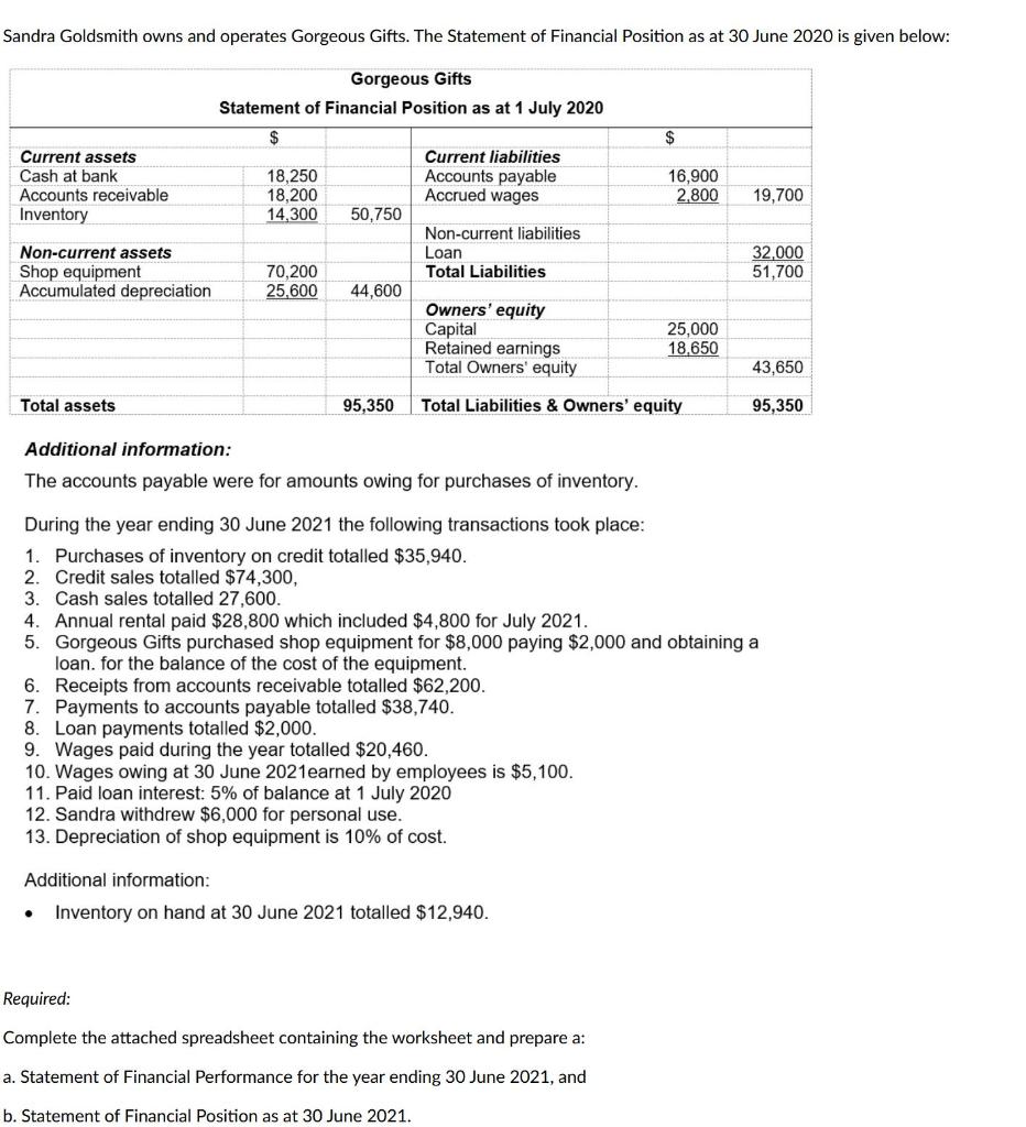 Solved Sandra Goldsmith owns and operates Gorgeous Gifts. | Chegg.com