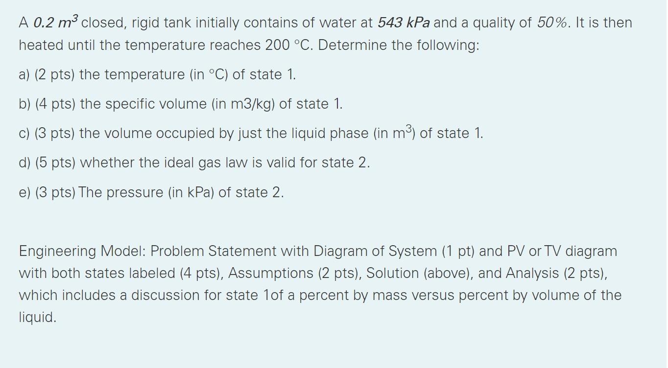 Solved A 0.2 m3 closed, rigid tank initially contains of | Chegg.com