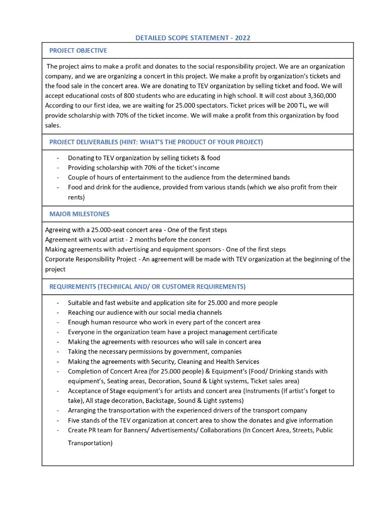 Course : Business Project Management Detailed Scope | Chegg.com