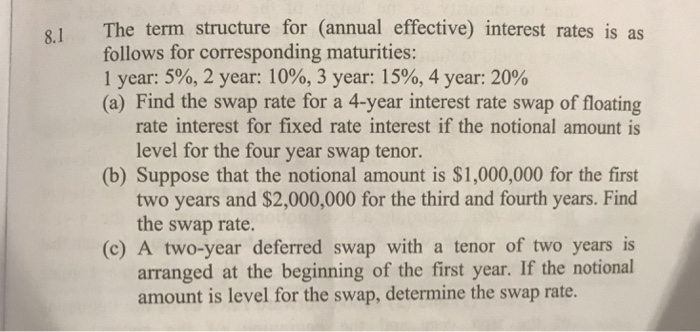 Solved 1 The term structure for (annual effective) interest | Chegg.com