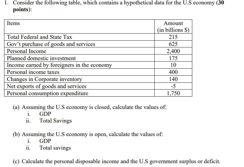 Solved 1. Consider the following table, which contains a | Chegg.com