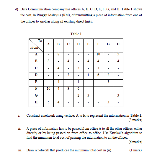 Solved QUESTION 3 20 MARKS a) Either draw a full m-ary tree | Chegg.com