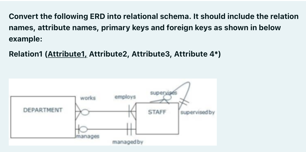 Solved Convert the following ERD into relational schema. It | Chegg.com