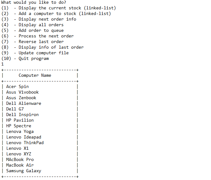 Solved Qn3. Write a complete C program - you must declare | Chegg.com