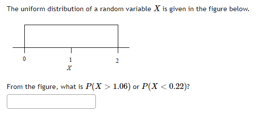 Solved The uniform distribution of a random variable X is | Chegg.com
