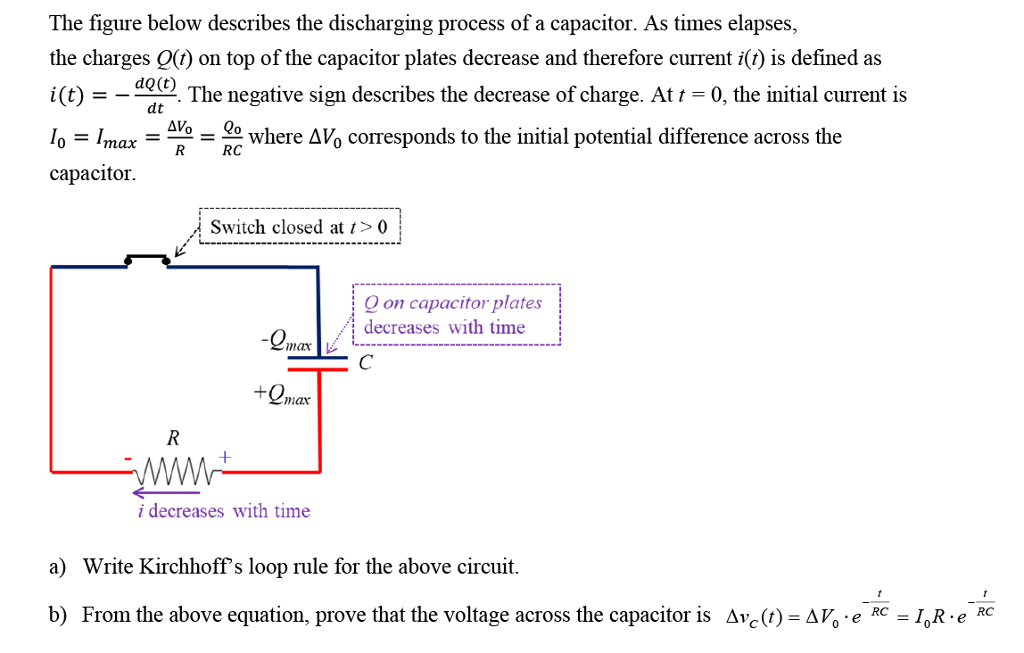 Solved The figure below describes the discharging process of | Chegg.com