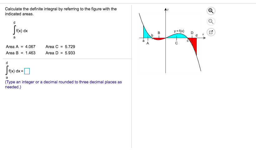 Solved Calculate the definite integral by referring to the | Chegg.com