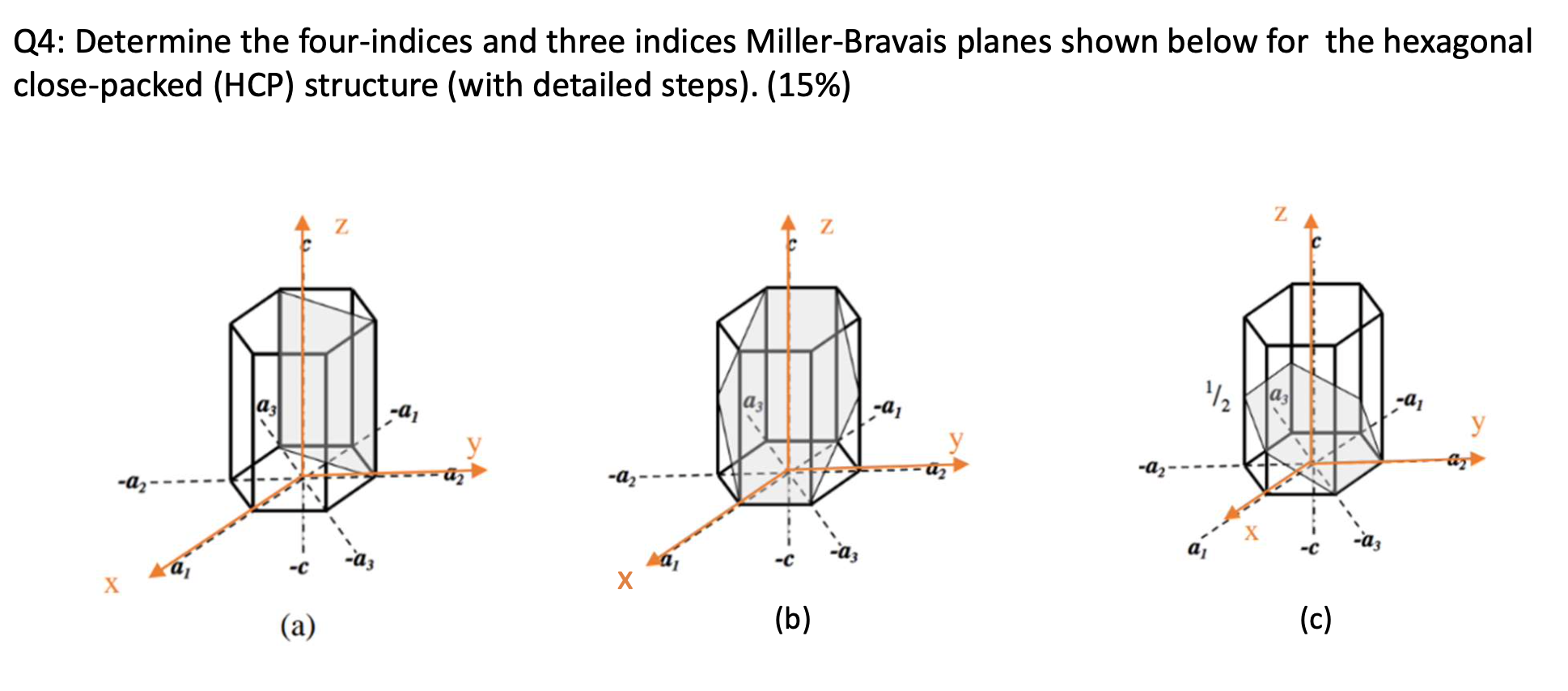 Solved Q4: Determine the four-indices and three indices | Chegg.com
