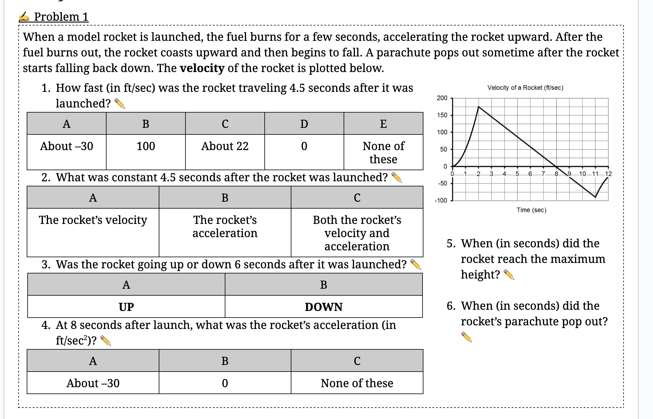 Solved When a model rocket is launched, the fuel burns for a | Chegg.com