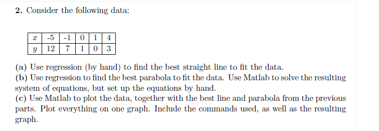 Solved 3. Consider the same data as in question 2 . (a) | Chegg.com