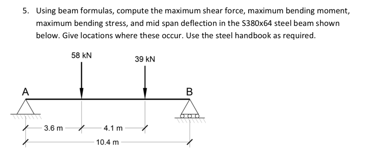 Solved 5. Using beam formulas, compute the maximum shear | Chegg.com
