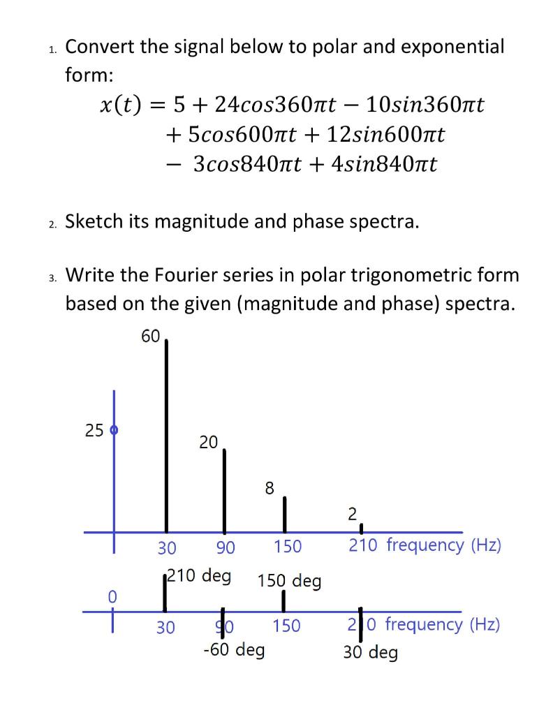 Solved 1. Convert the signal below to polar and exponential | Chegg.com