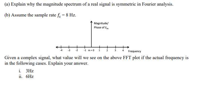 Solved (a) Explain why the magnitude spectrum of a real | Chegg.com