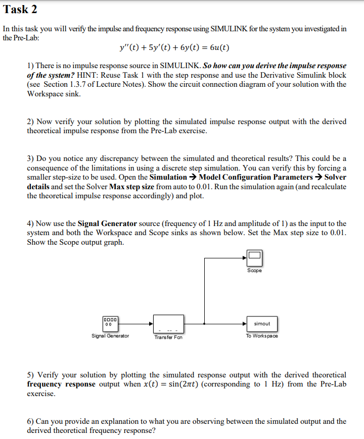 Solved In this task you will verify the impulse and | Chegg.com
