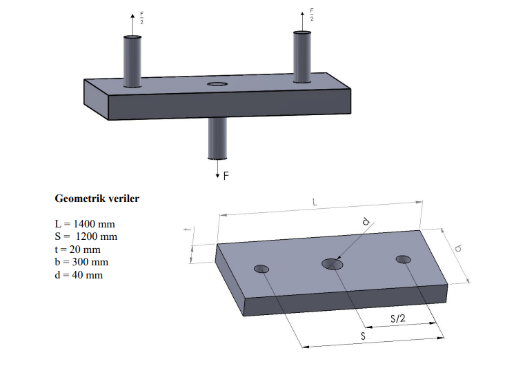 Solved The plate in the figure below, which is part of a | Chegg.com