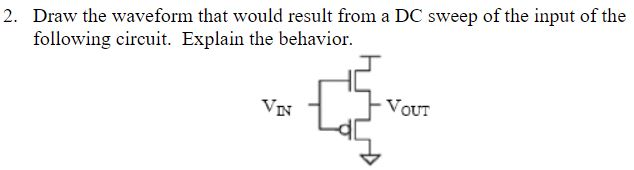 Solved 2. Draw the waveform that would result from a DC | Chegg.com