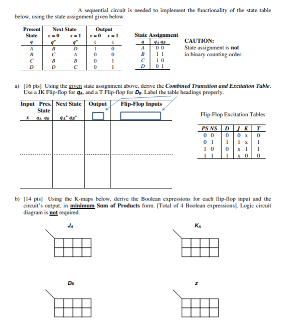 Solved re A sequential circuit is needed to implement the | Chegg.com