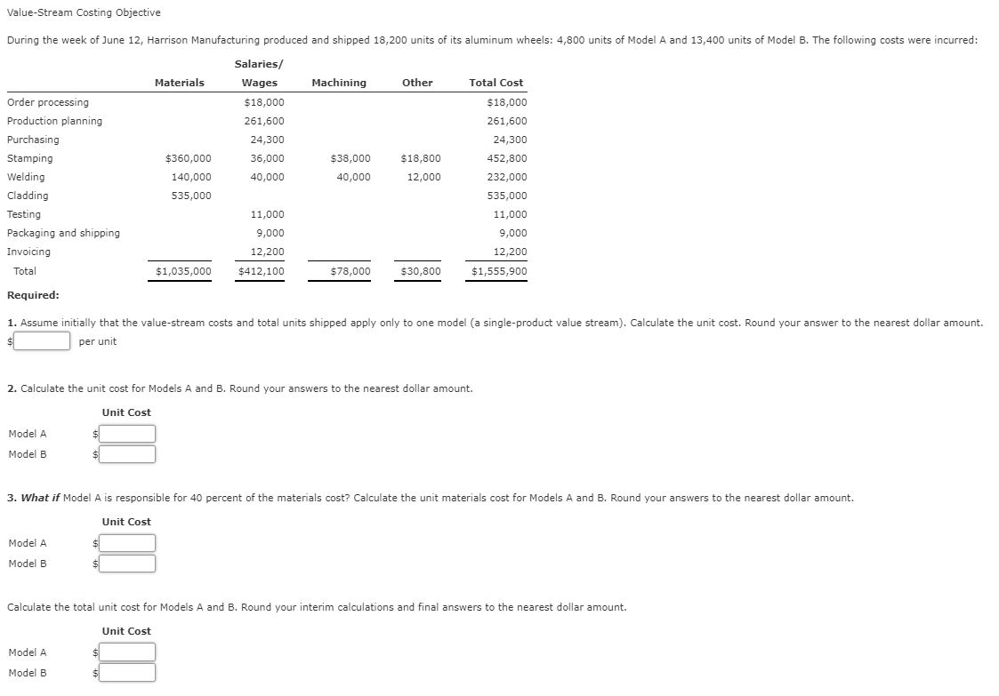 Solved Value-Stream Costing Objective During the week of | Chegg.com