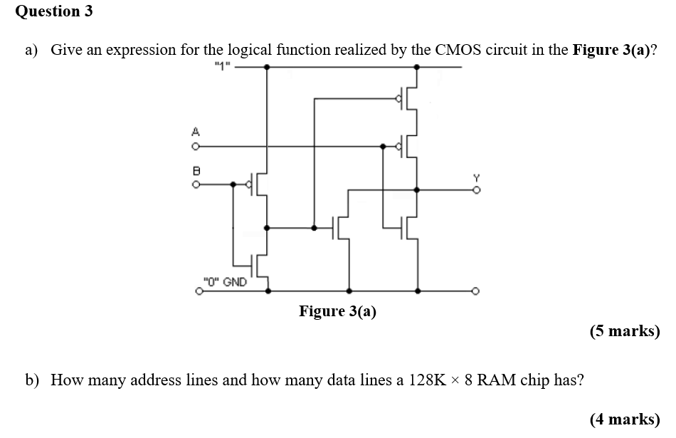 Solved Question 3 a) Give an expression for the logical | Chegg.com