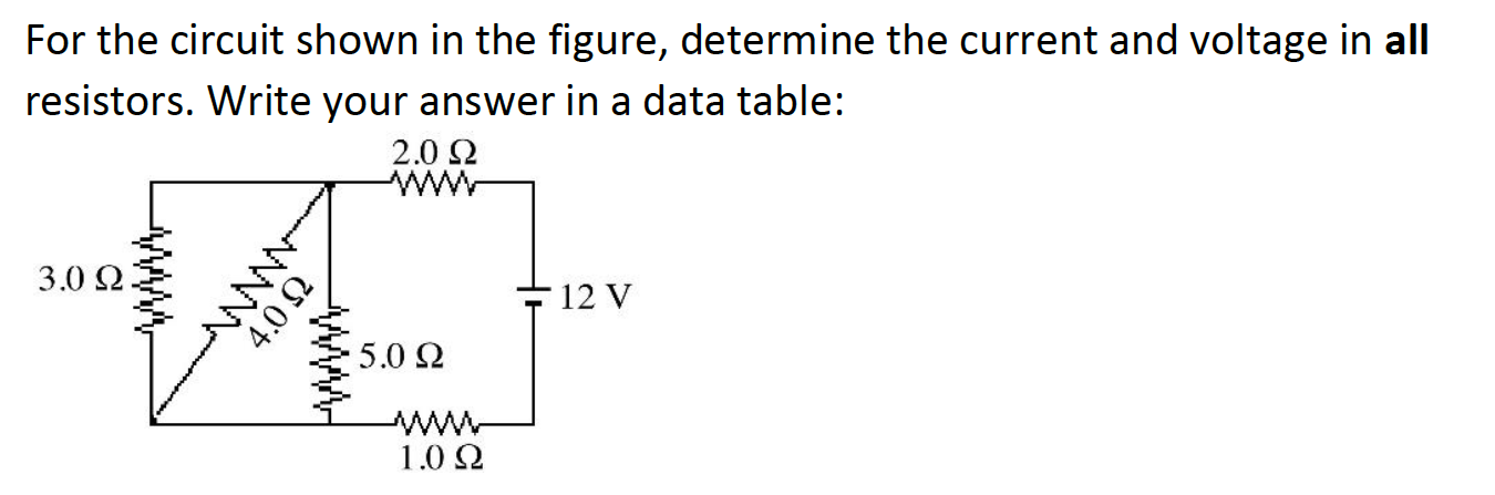 Solved For the circuit shown in the figure, determine the | Chegg.com