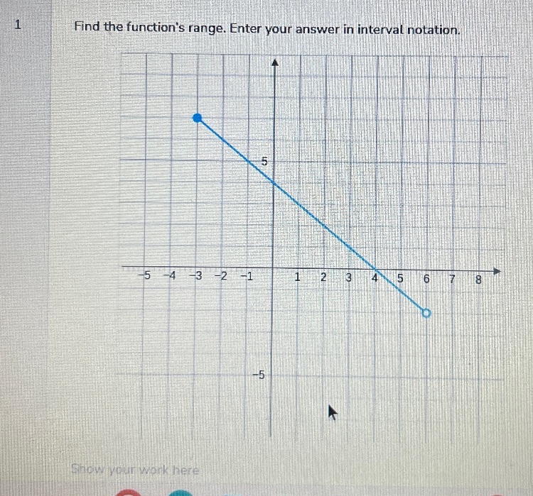 Solved Find the function's range. Enter your answer in | Chegg.com