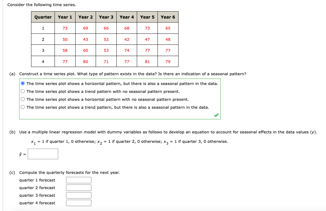 Solved Consider the following time series. (a) Construct a | Chegg.com