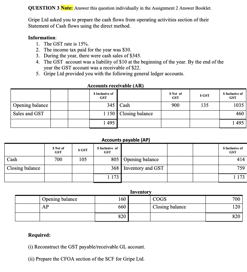 Solved QUESTION 3 ﻿Note: Answer this question individually | Chegg.com