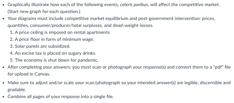 Solved - Graphically illustrate how each of the following | Chegg.com