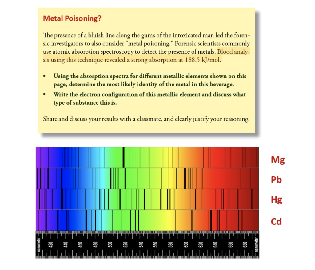 Solved Using the information in the yellow and the | Chegg.com