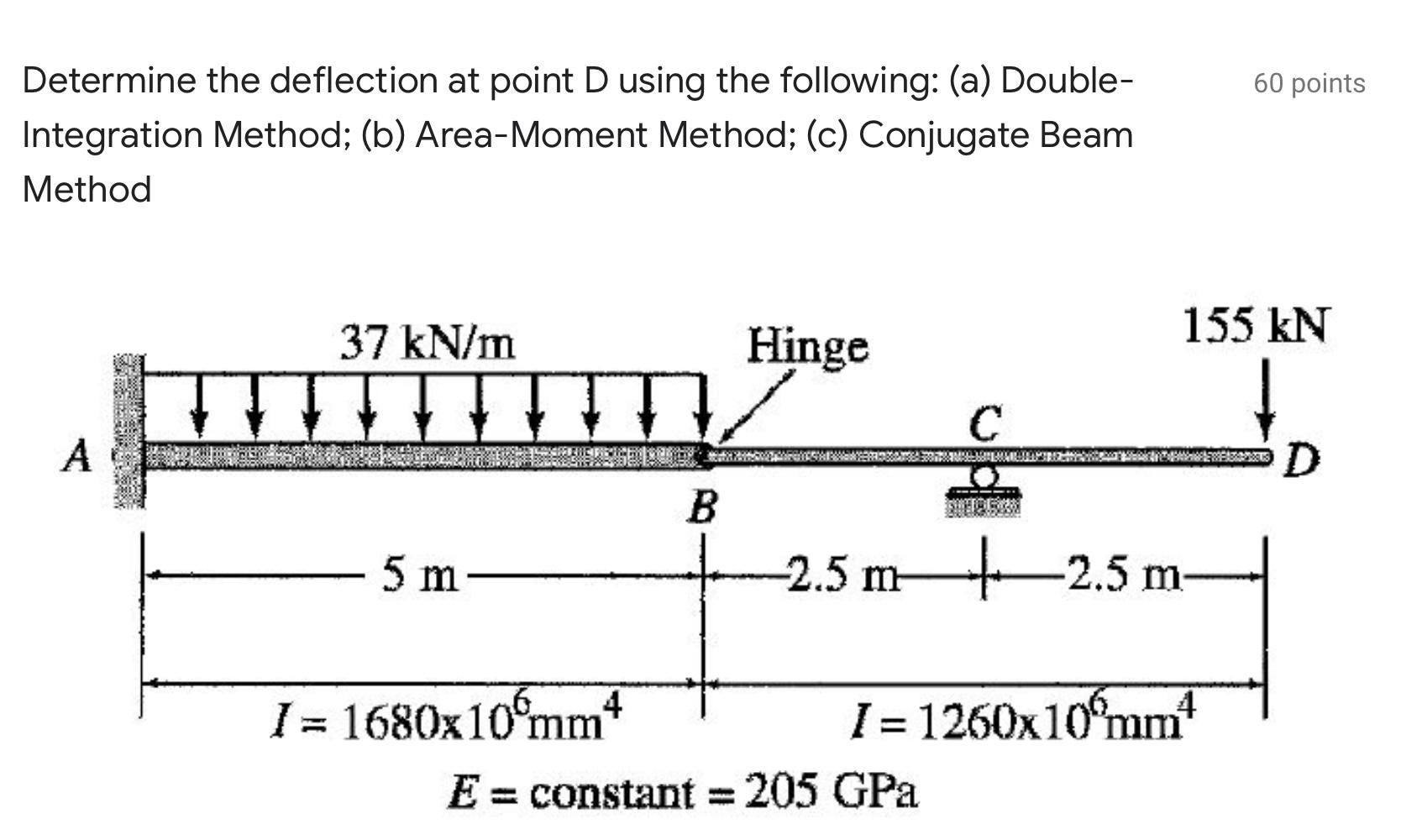 Solved Determine the deflection at point D using | Chegg.com