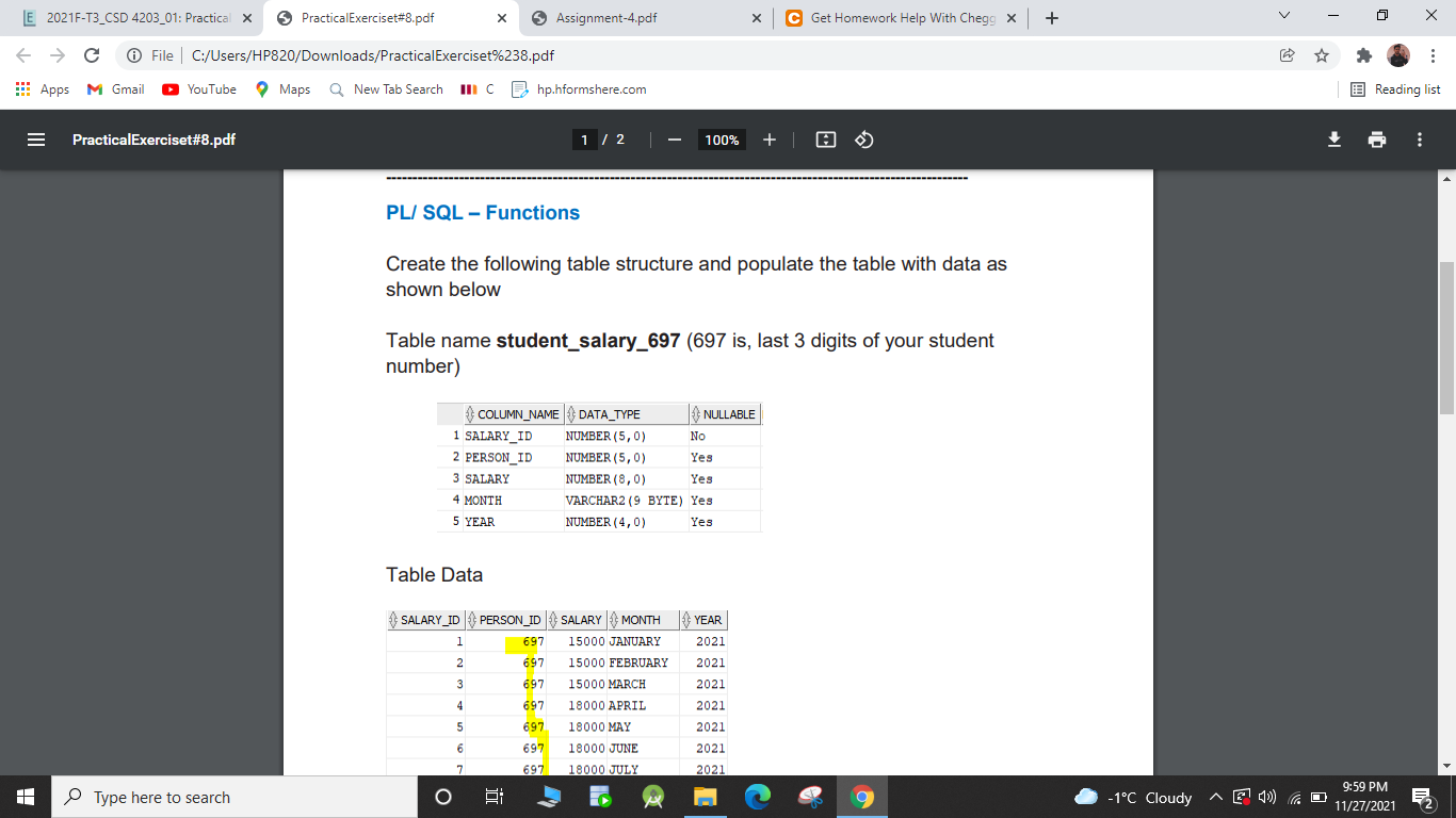 Solved Create the following table structure and populate the | Chegg.com