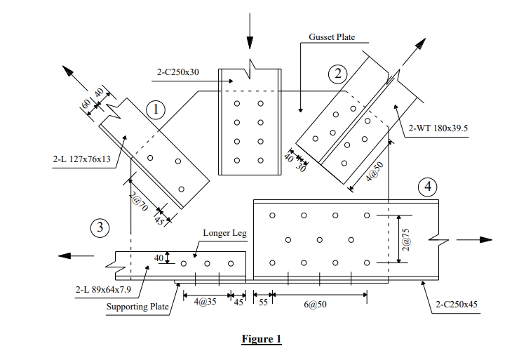 Solved Gusset Plate 2-C250x30 (2 . 40 109 O' O o 0 O O O o o | Chegg.com