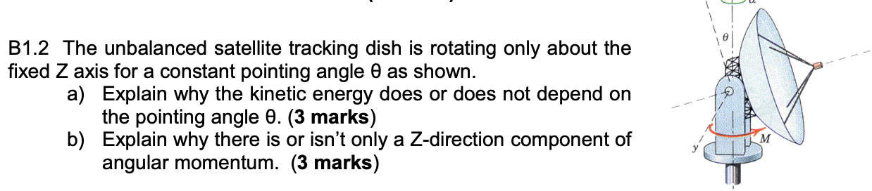 Solved B1.2 The unbalanced satellite tracking dish is | Chegg.com