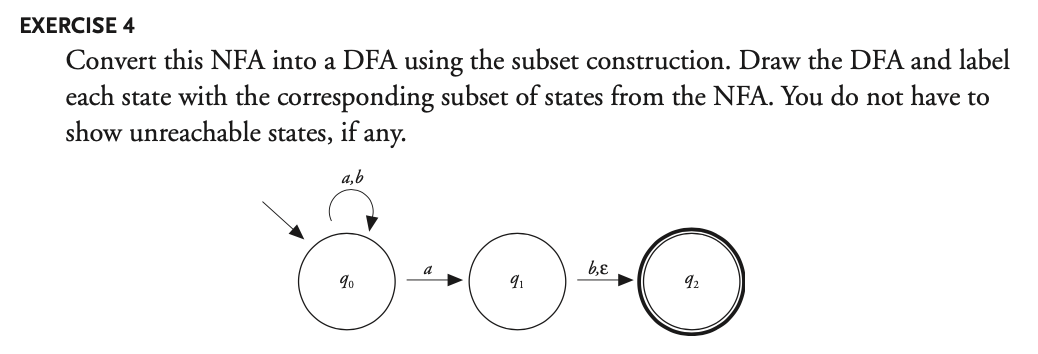 Solved Exercise 4 Convert This Nfa Into A Dfa Using The