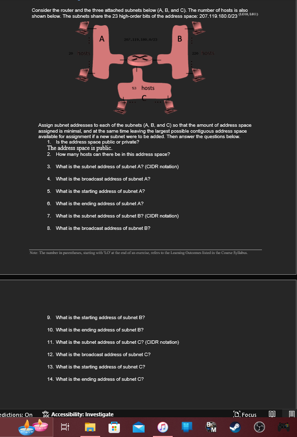 Solved Consider The Router And The Three Attached Subnets 8414