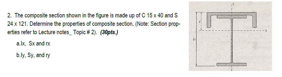 Solved 2. The composite section shown in the figure is made | Chegg.com