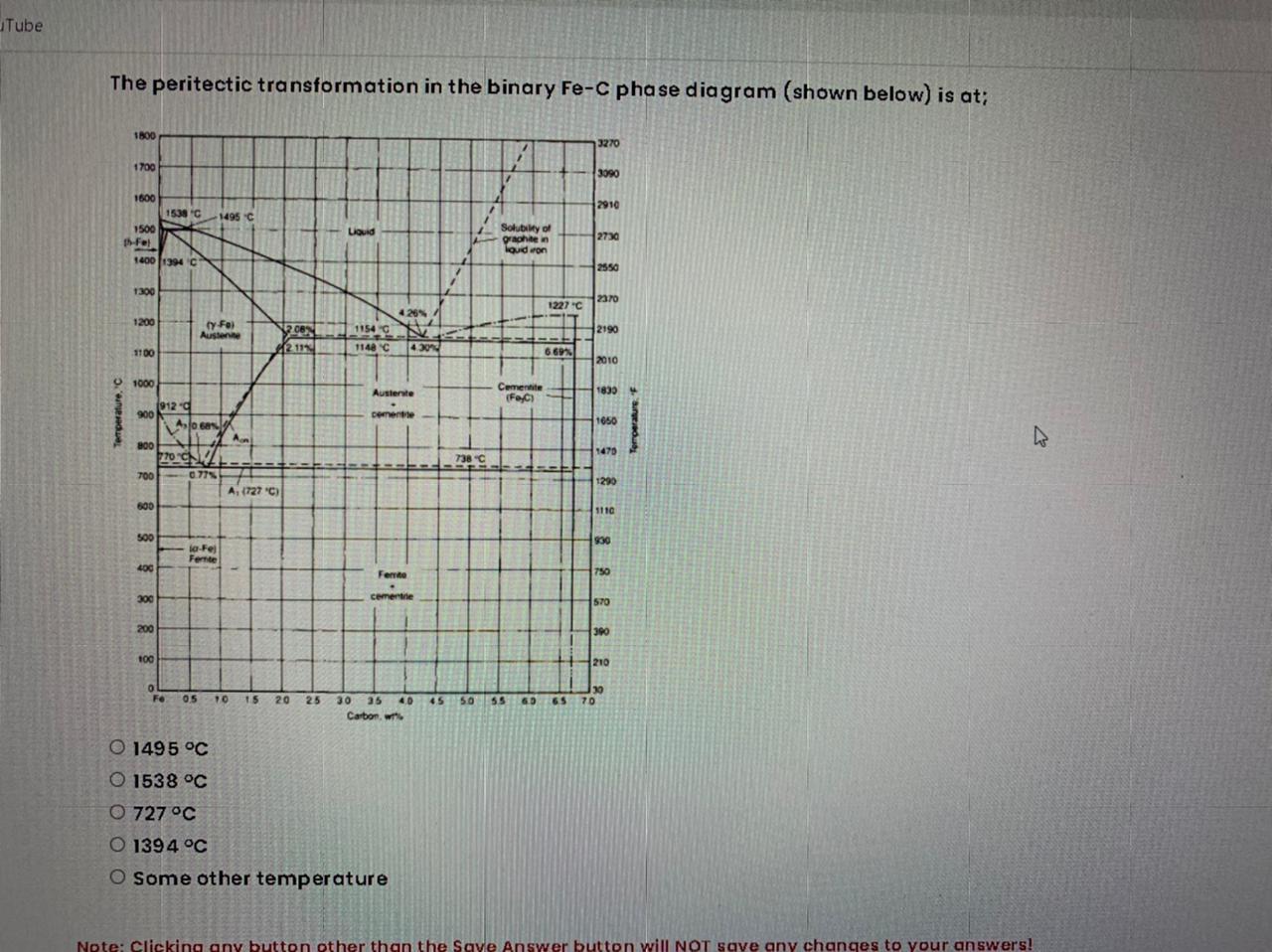 Solved uTube The peritectic transformation in the binary | Chegg.com