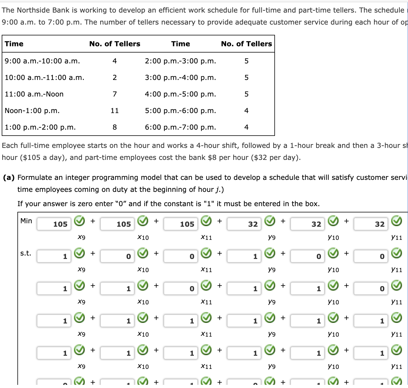 Solved The Northside Bank is working to develop an efficient | Chegg.com