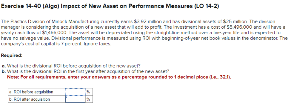 Solved The Plastics Division of Minock Manufacturing | Chegg.com