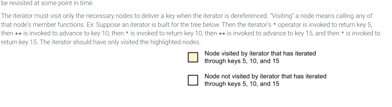 Solved In this lab, the Tree234 class is extended to support | Chegg.com