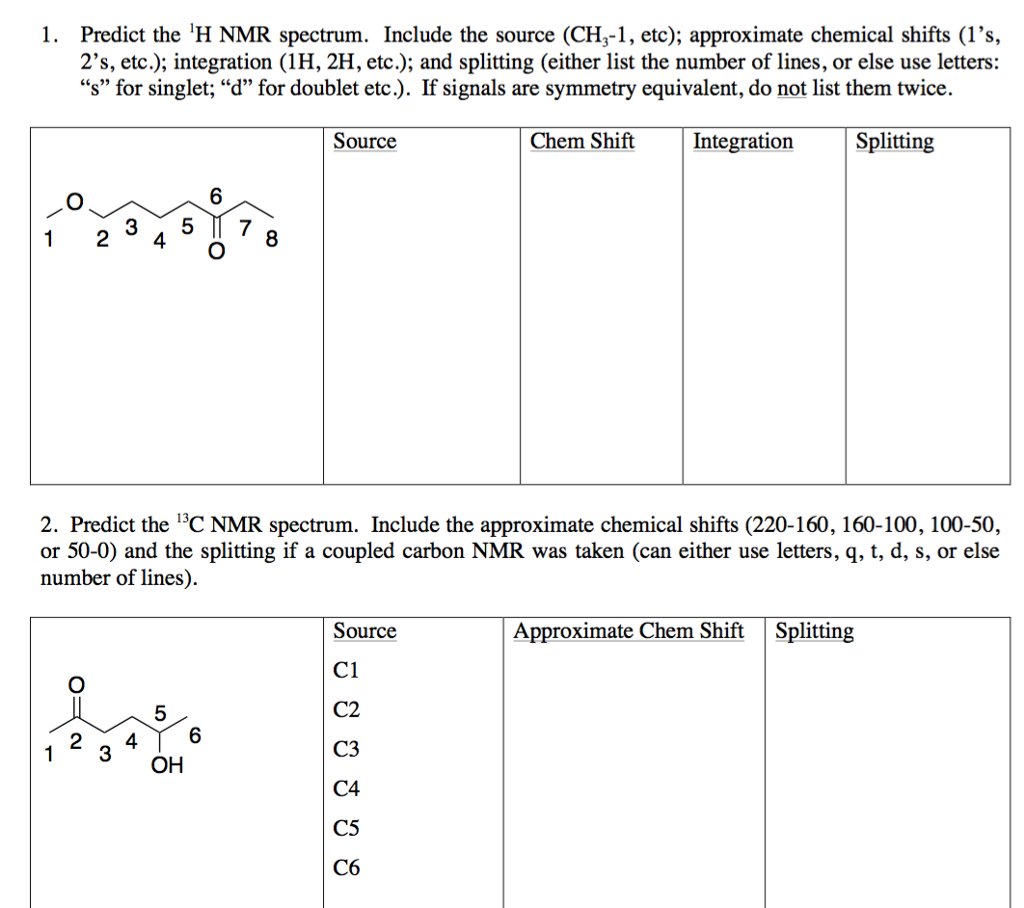 Solved Predict the iH NMR spectrum. Include the source | Chegg.com