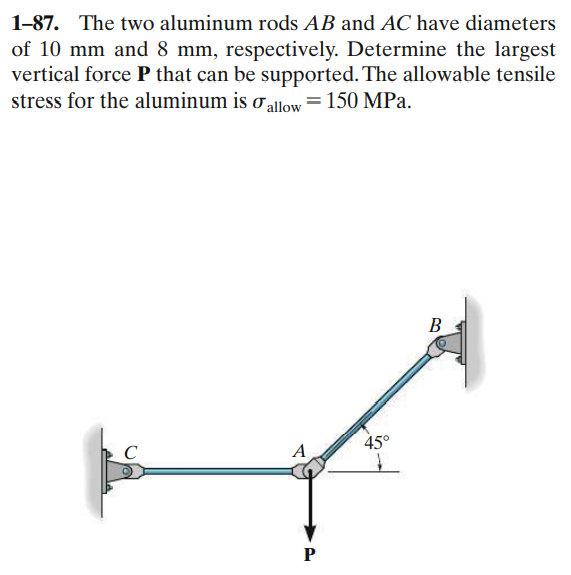 Solved 1-87. The two aluminum rods AB and AC have diameters | Chegg.com Solved 1-87. The two aluminum rods AB and AC have diameters | Chegg.com