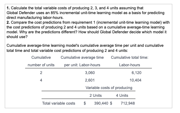 Solved (Click icon to view more data) Read the manufacturing | Chegg.com