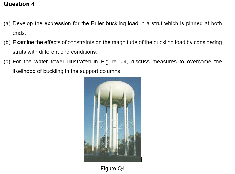Solved Question 4 (a) Develop the expression for the Euler | Chegg.com